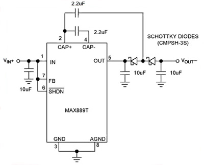 Generating Negative Output Input Voltage | DigiKey